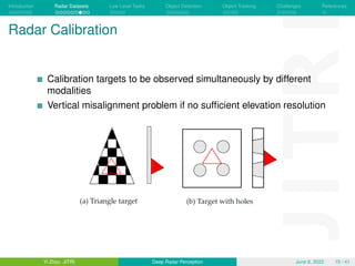 Slides_Deep_Radar_Perception_for_Autonomous_Driving.pdf