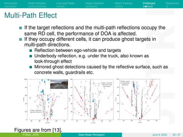Slides_Deep_Radar_Perception_for_Autonomous_Driving.pdf