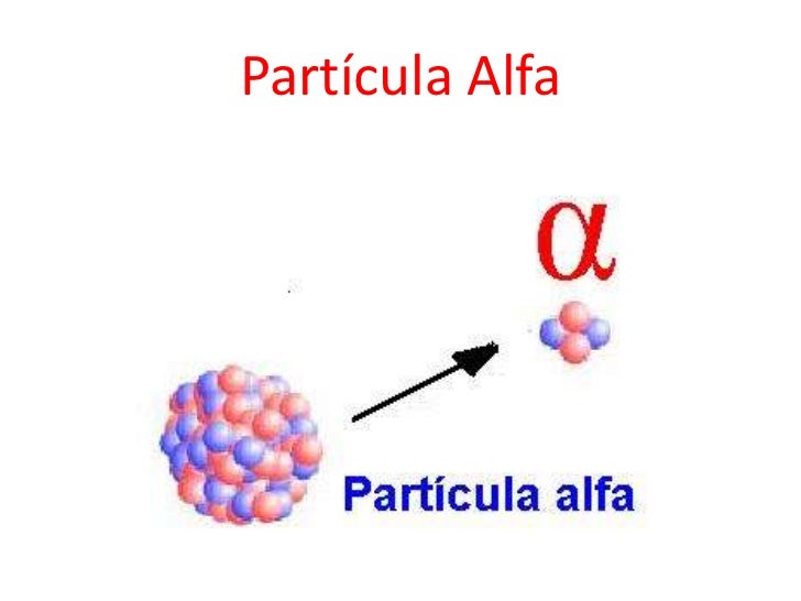 Slides de radiação