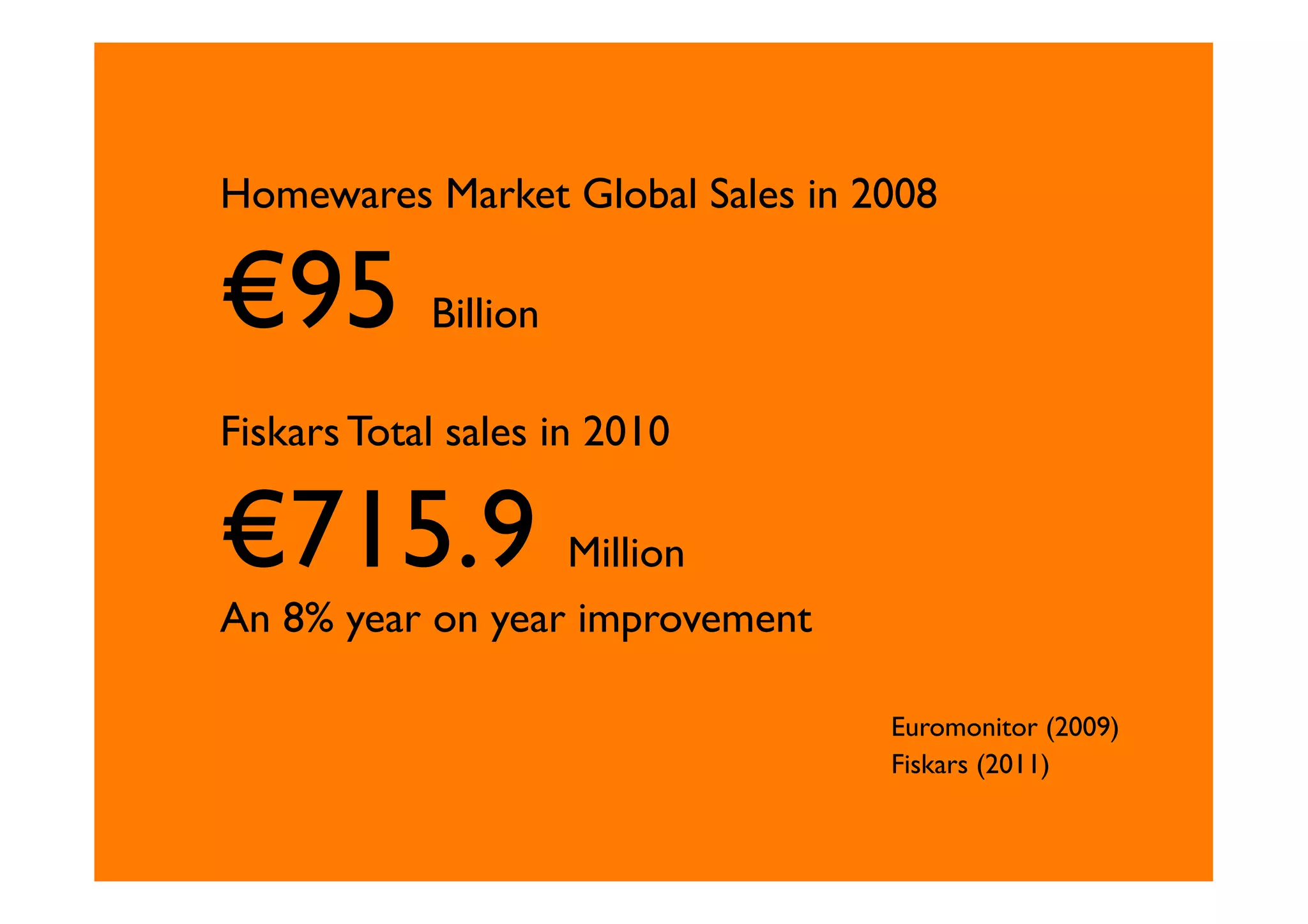Case Study Report: Fiskars Scissors | PDF