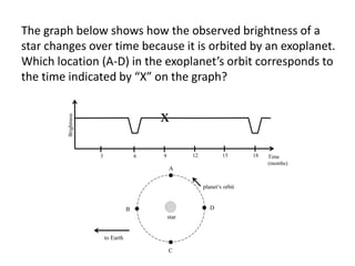 Slides_Detecting_Exoplanets_with_Transit_v2.pptx