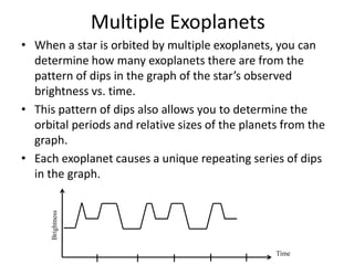 Slides_Detecting_Exoplanets_with_Transit_v2.pptx