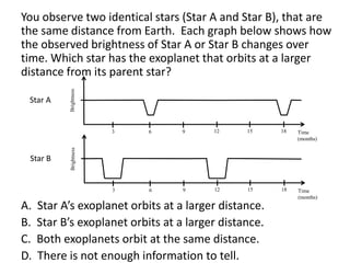 Slides_Detecting_Exoplanets_with_Transit_v2.pptx