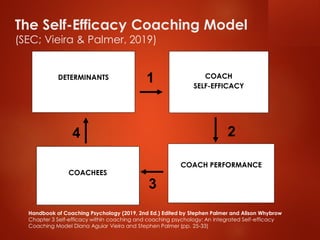 Slides diana_coaching_psychology_london_2018 | PDF