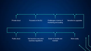 OSMC 2024 | Open source observability for private cloud: mission impossible or not? by Diana ...