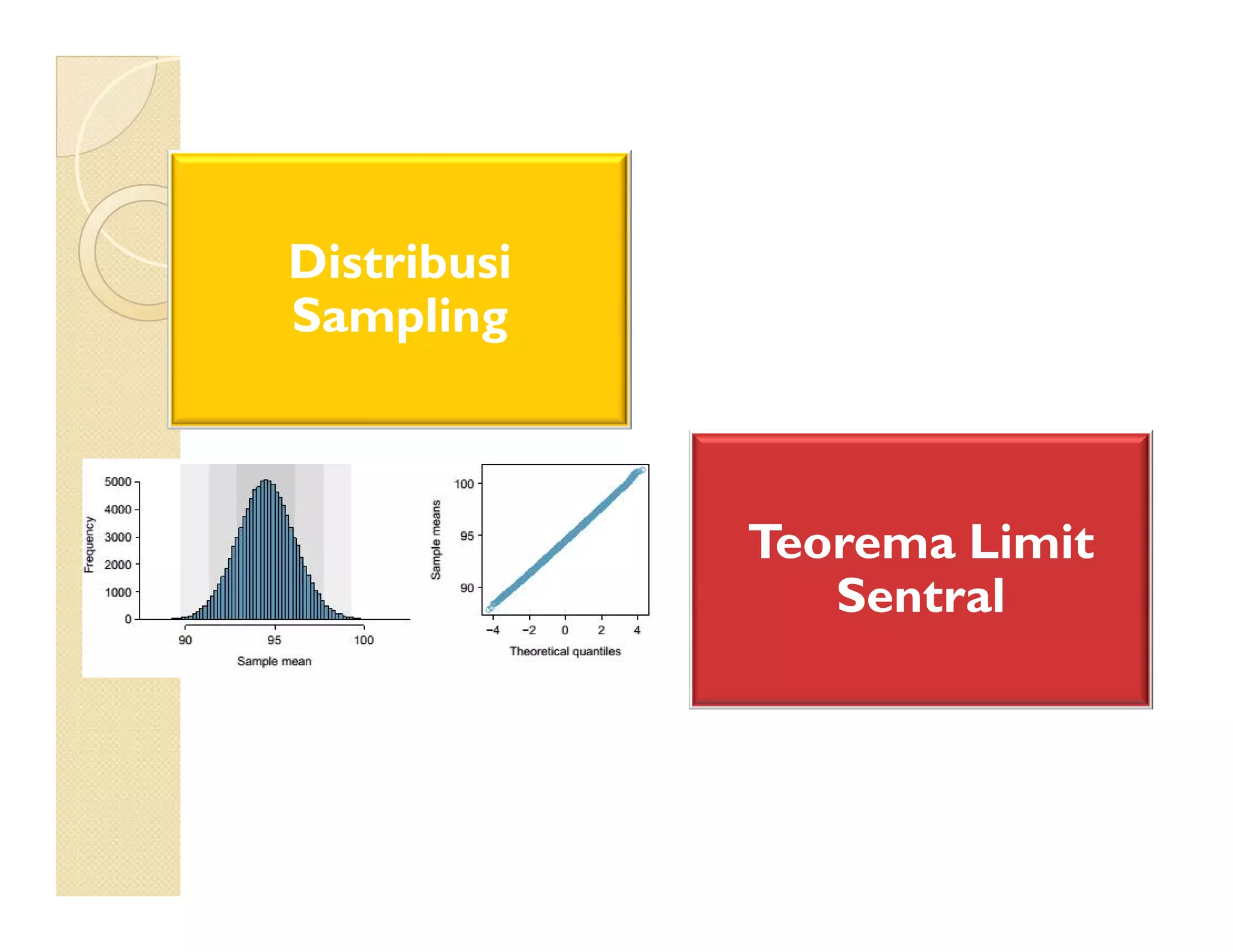 DISTRIBUSI SAMPLING & TEOREMA NILAI TENGAH | PDF