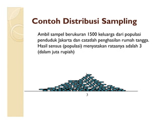 DISTRIBUSI SAMPLING & TEOREMA NILAI TENGAH | PDF