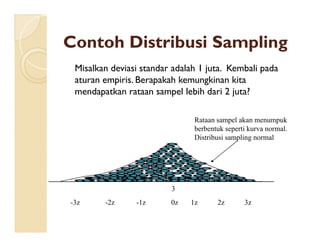 DISTRIBUSI SAMPLING & TEOREMA NILAI TENGAH | PDF