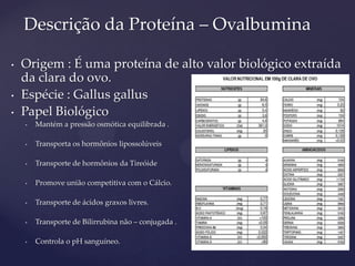 Proteína - Ovalbumina | PDF