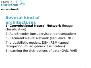 Introducing Deep Learning - Mélanie Ducoffe (UNS-CNRS-I3S) | PPT