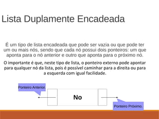 Lista Duplamente Encadeada | ODP