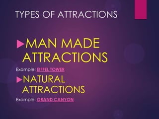 Tourism Attractions Worldwide | PPTX