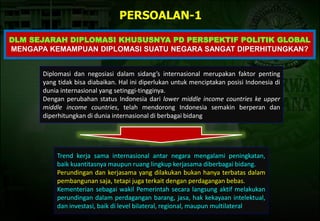 Slide SEJARAH DIPLOMASI.pptx