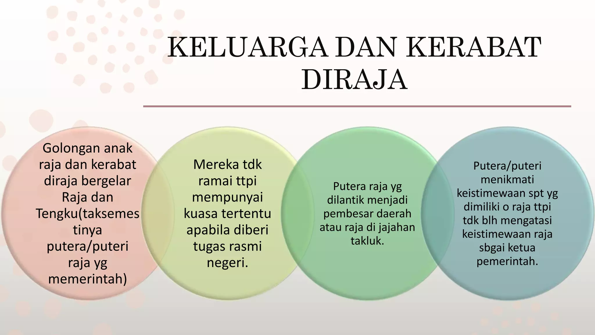 SISTEM SOSIAL SEJARAH STPM sem 3 | PPTX