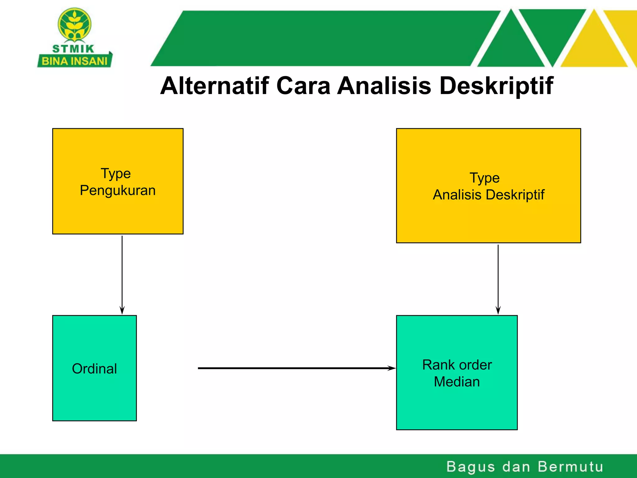 Pertemuan 9 Pengolahan Data dan Analisis Data | PDF