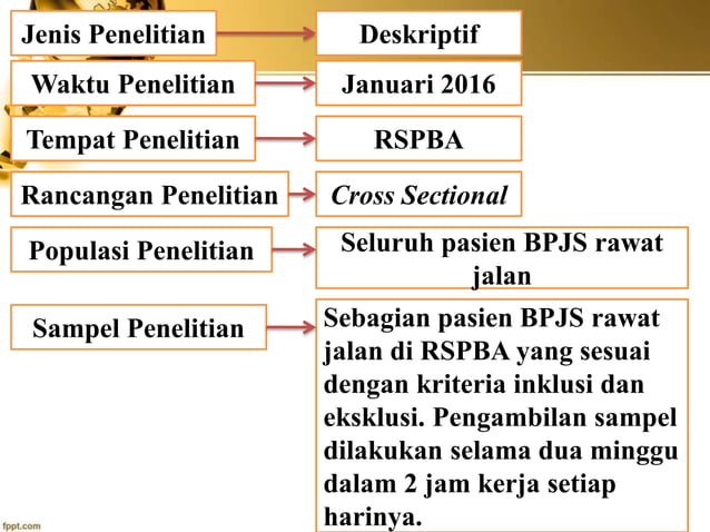 Slide seminar proposal skripsi wulan 1 | PPTX