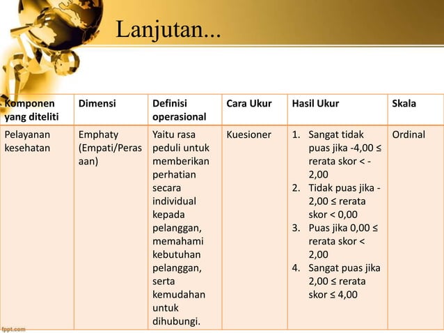 Slide seminar proposal skripsi wulan 1 | PPTX