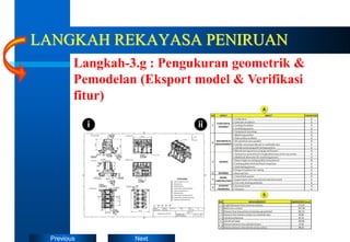 Slide SENTI-UGM 2016_FEATURE BASED REVERSE ENGINEERING_Duddy Arisandi ...