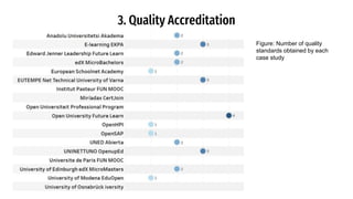 Beyond Diplomas: Mapping New Forms Of Qualification Recognition At ...
