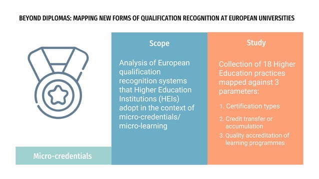 Beyond Diplomas: Mapping New Forms Of Qualification Recognition At ...
