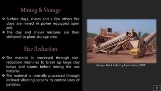 Manufacturing Process of Clay Bricks | PPTX