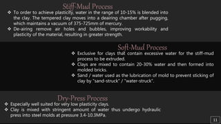 Manufacturing Process of Clay Bricks | PPTX