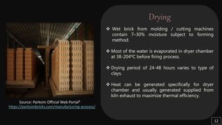 Manufacturing Process of Clay Bricks | PPTX