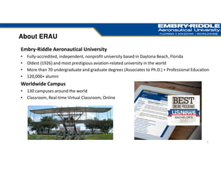 Embry-Riddle Degree Briefing BS Interdisciplinary Studies | PPT