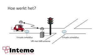 Intemo | PDF