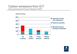 Technology life cycle assessments (LCA) | PDF | Internet | Computing