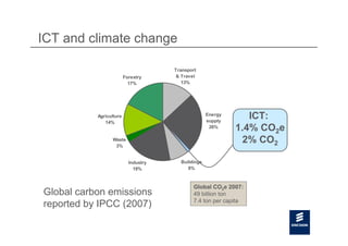 Technology life cycle assessments (LCA) | PPT