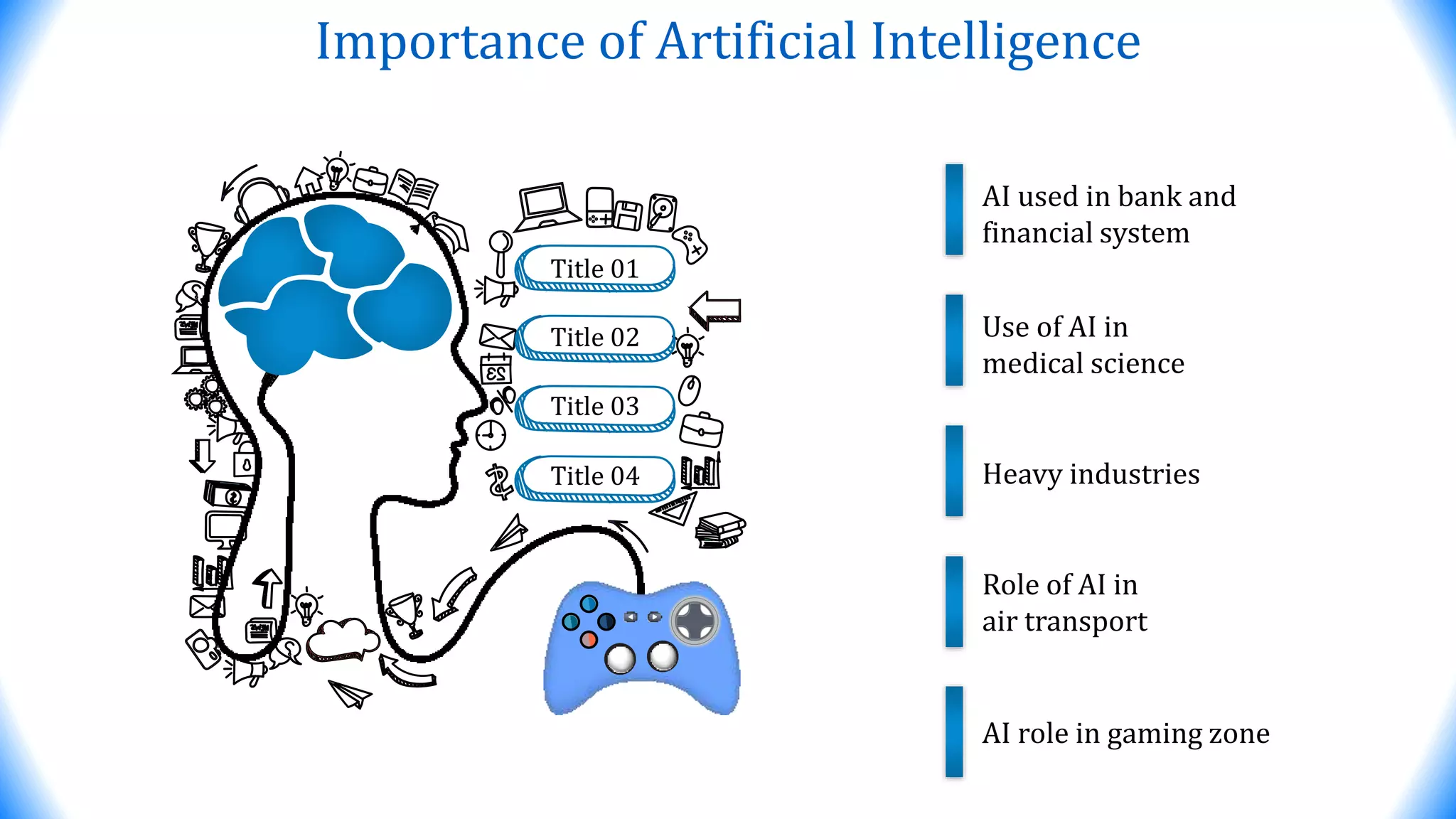 Artificial Intelligence In Detail Ppt Free Download 