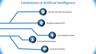 Artificial intelligence in detail | PPT