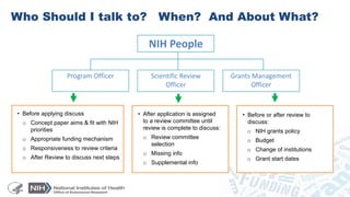 slideset-Navigating-NIH-Programs-Nov2021.pptx