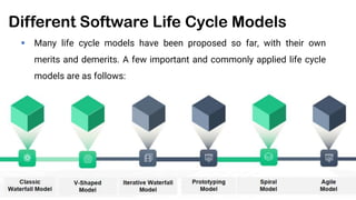 Slide set 1 (Traditional Software Development) (1).pptx