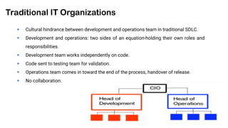 Slide set 1 (Traditional Software Development) (1).pptx