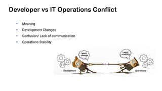 Slide set 1 (Traditional Software Development) (1).pptx