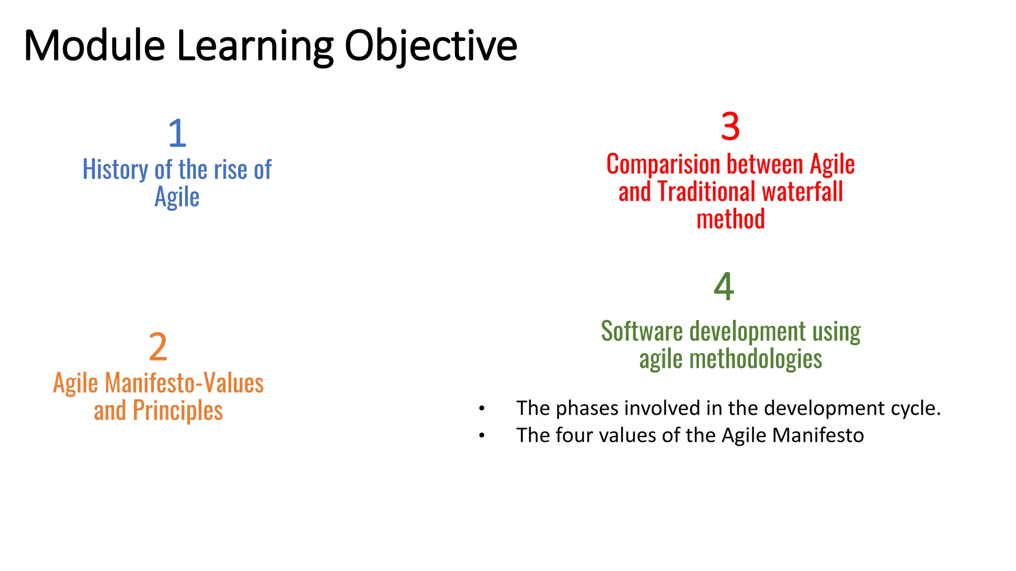 Slide set 2 (Rise of Agile Methodologies) (1).pptx