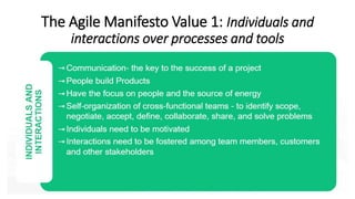 Slide set 2 (Rise of Agile Methodologies) (1).pptx