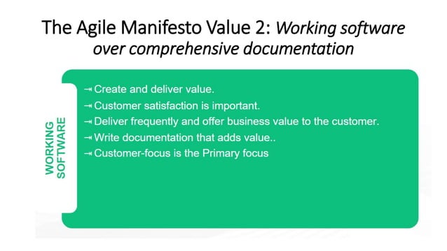 Slide set 2 (Rise of Agile Methodologies) (1).pptx