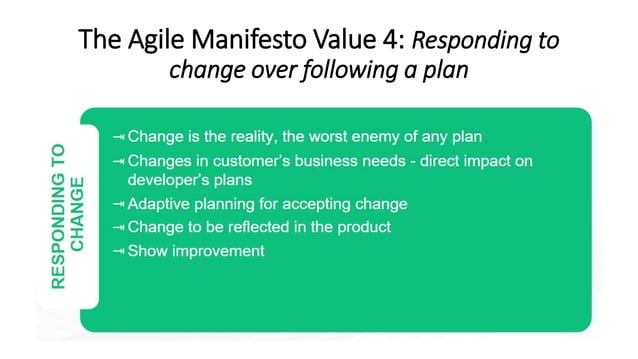 Slide set 2 (Rise of Agile Methodologies) (1).pptx