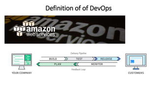 SlideDevops set 3 (DevOps Overview) (1).pptx