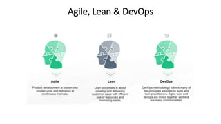 SlideDevops set 3 (DevOps Overview) (1).pptx