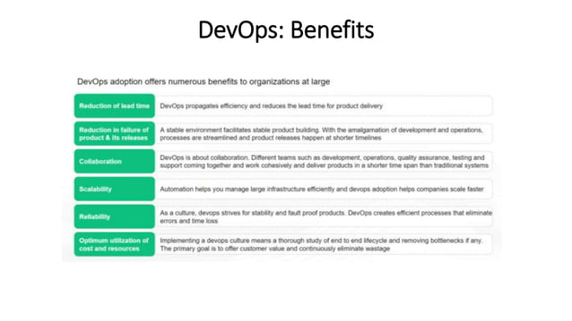 SlideDevops set 3 (DevOps Overview) (1).pptx