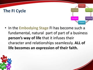 Slide set 7 faith integration in business - stage perspectives | PPT
