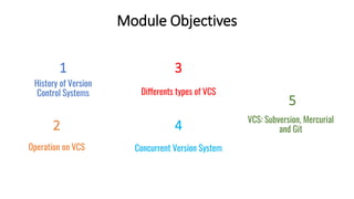 Slide set 7 (Source Code Management History Overview) - Copy.pptx