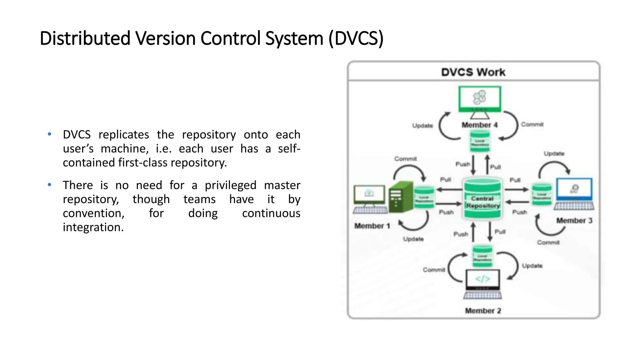 Slidedevopssubjecteng Set 8 Cvcs Dvcs Pptx
