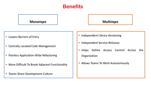 SlideDevopsSubjectEng set 8 (CVCS DVCS).pptx