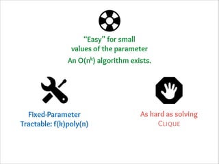 The Exponential Time Hypothesis | PPT