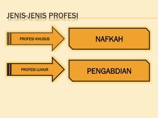 etika profesi | PPTX